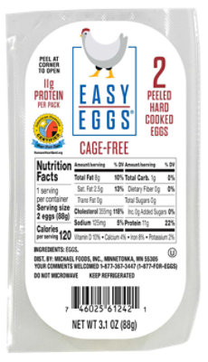 Shopping Options for Change ZIP