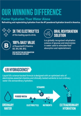 Liquid Iv Popsicle Firecracker 15ct - 15 CT - safeway